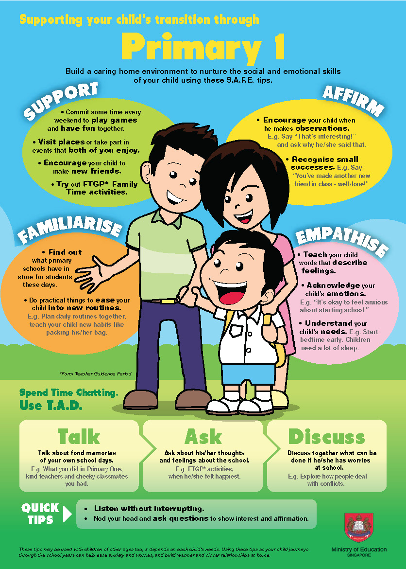 P1 Parents Resources