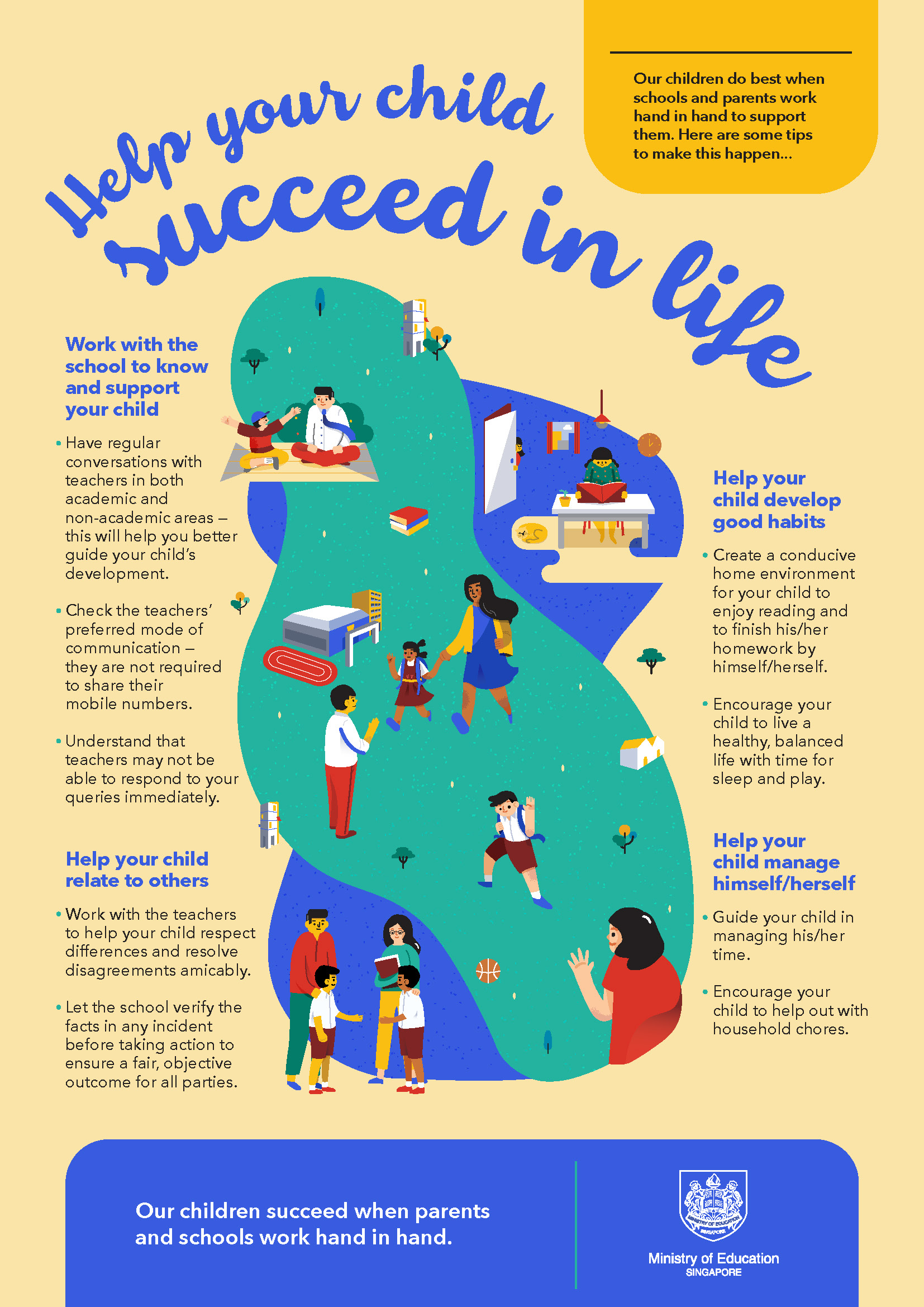 P1 Parents Resources